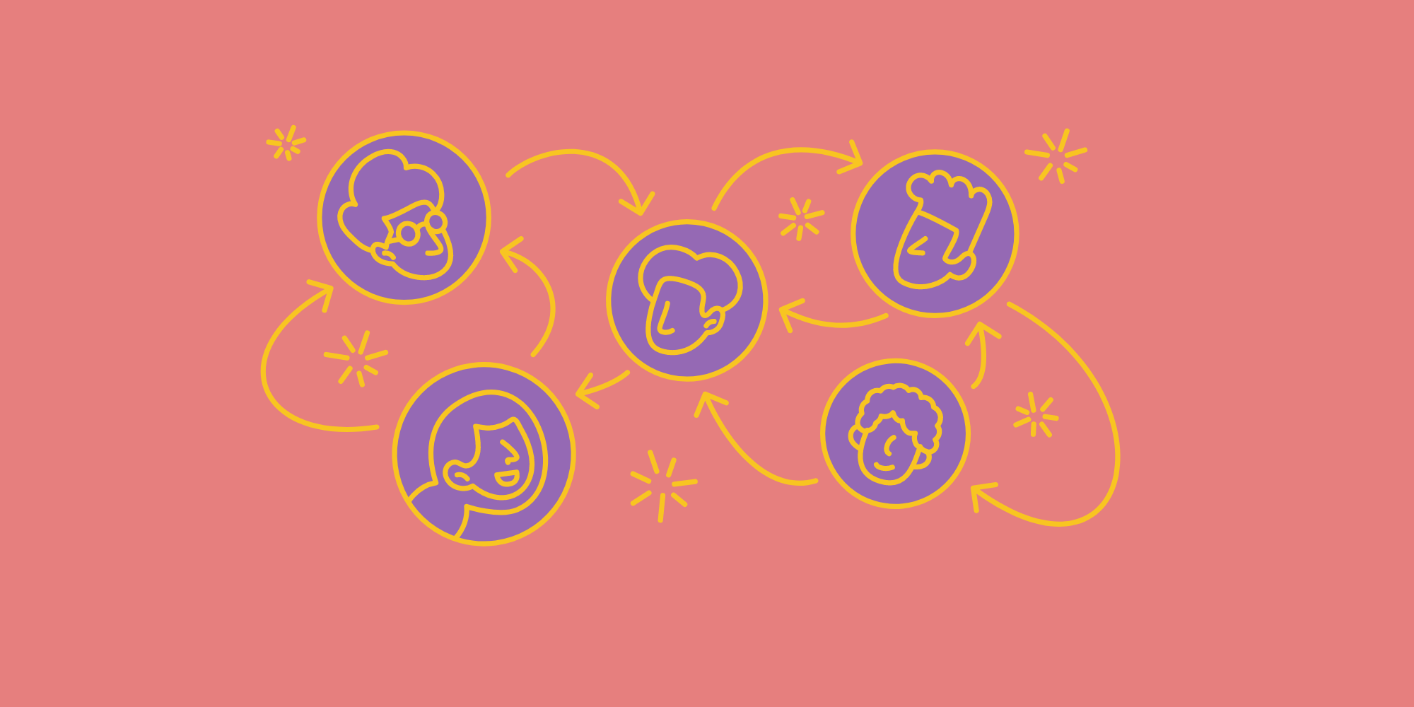 How To Build A Customer Onboarding Playlist With Guidde A Step By Step